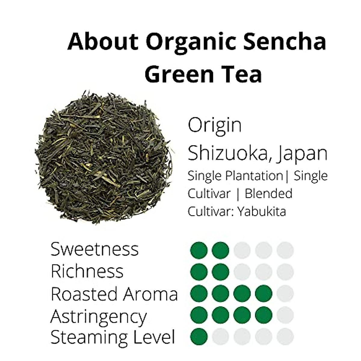 Ocha & Co. Organic Sencha - Loose Leaf Japanese Green Tea - High Grade Sencha Green Tea - Mild, Rich & Refreshing Premium Tea, 100g/3.5oz.