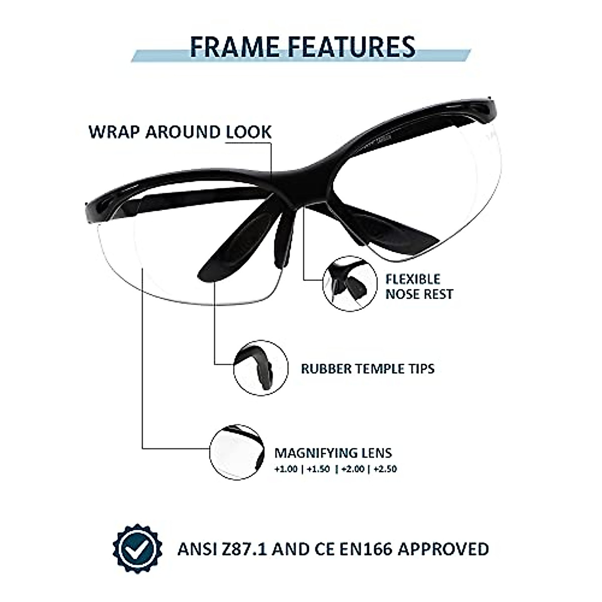 Full Lens Magnifying Safety Glasses - Safety Reading Glasses for Men, Women, Work, Healthcare, Riding - with Black Lightweight Wrap-Around Frame - Z87.1 Certified - UV Protection - Clear Lens, 1.50