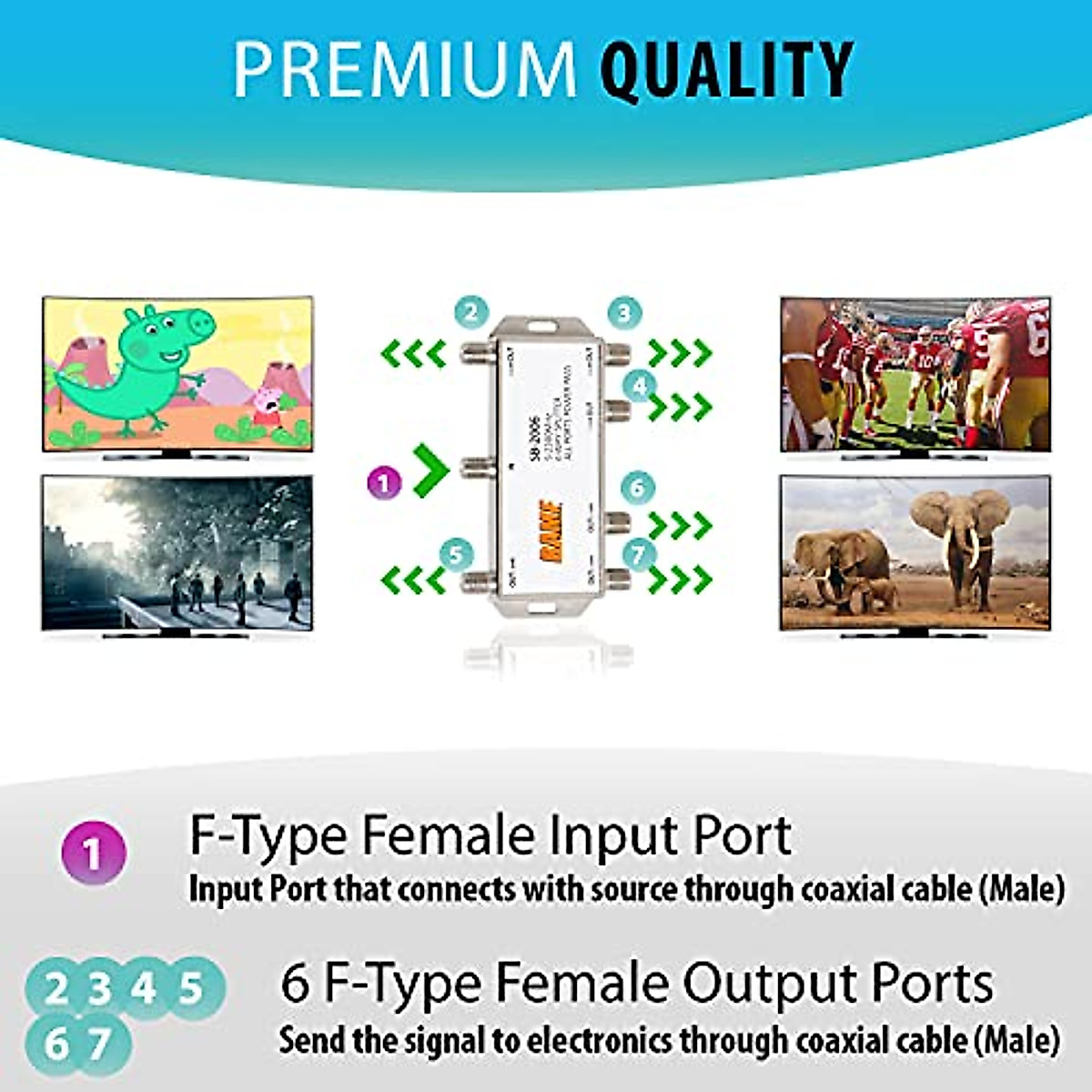 BAMF 6 Way Coaxial Cable Splitter, Bi-Directional Coax MoCA 5-2300MHz, RG6 Compatible, Nickel Plated Cable Splitter 2 Way Internet and TV Splitter, Satellite, Antenna, Analog/Digital Connections