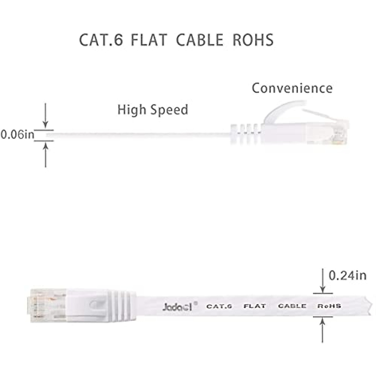 Cat 6 Ethernet Cable 15 ft, Outdoor&Indoor 10Gbps Support Cat7 Network, Flat Internet RJ45 LAN Patch Cords, Solid Cat6 High Speed Computer Wire with Clips for Router, Modem, PS4/5, Xbox, Gaming, White
