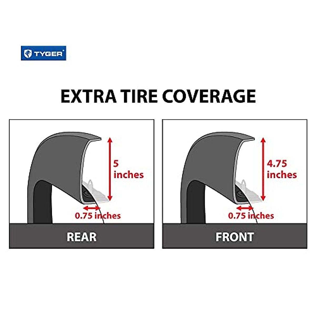 Tyger Auto TG-FF6C4298 for 2007-2013 Chevy Silverado 1500 5.8' Short Bed (NOT for Sierra) | Excl. 2007 Classic models | Paintable Fine-Textured Matte Black Factory Style Fender Flare Set, 4 Piece
