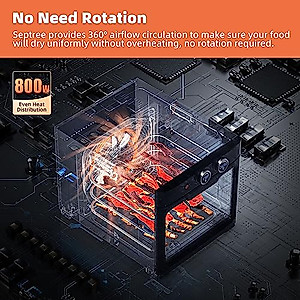 Septree 2023 Upgraded Food Dehydrator for Jerky, Large Drying Space with 8.8ft², 800W Dehydrated Dryer Machine, 8 Stainless Steel Trays, Timer Control, 190°F Temperature Control, for Herbs, Meat, Fruit, and Yogurt