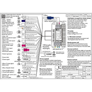 Alomejor Motor Controller, 60V 72V Universal 3 Mode High Power Brushless Motor Controller for E Bike Electric Bike Scooter