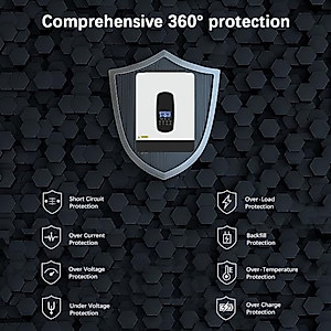 Y&H 3200W Solar Hybrid Inverter DC24V to AC230V,Off-Grid Pure Sine Wave Inverter with 80A MPPT Solar Charger+AC Charger,Max PV 3000W DC55-450V Input,fit for 24V Lead-Acid/Lithium Battery