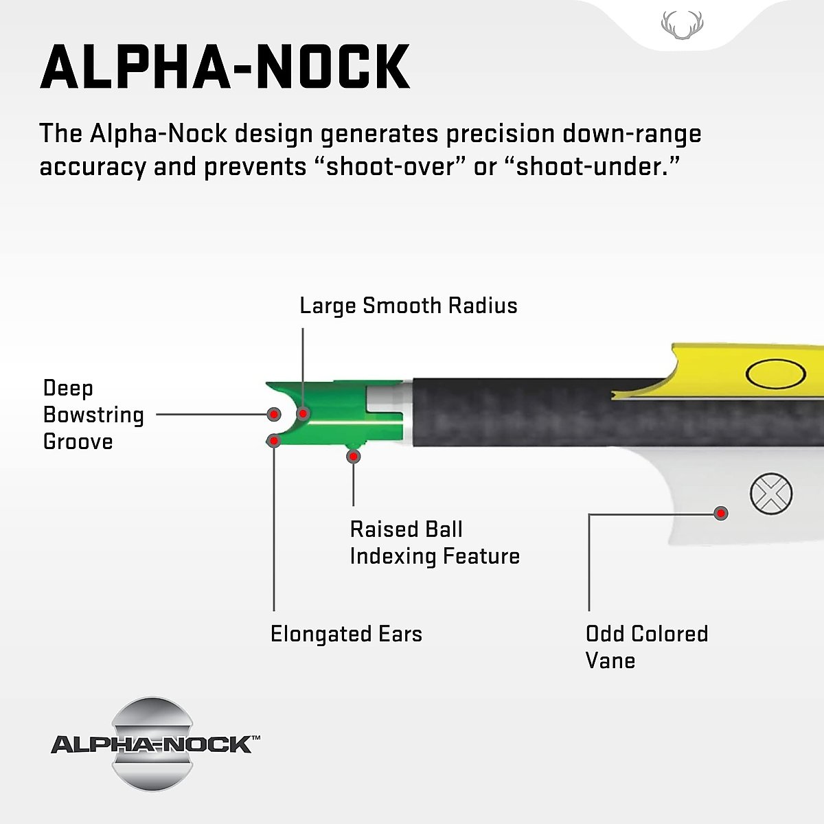TenPoint Alpha-Nock, Green - Pack of 6 - for Use in Crossbows with Alpha-Nock Receiver System - Not Compatible with Nitro 505 (Requires HP Aluminum Bushing)