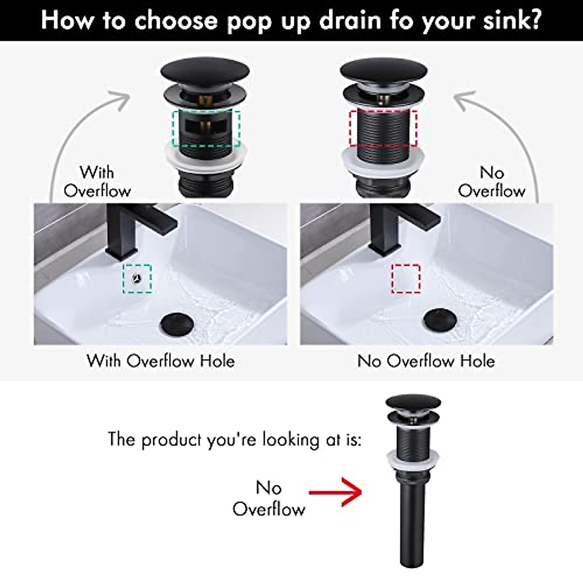 KES Bathroom Sink Drain Without Overflow Sink Drain Stopper Matt Black Pop Up Drain, All Metal Rustproof Brass and 304 Stainless Steel, S2008D-BK