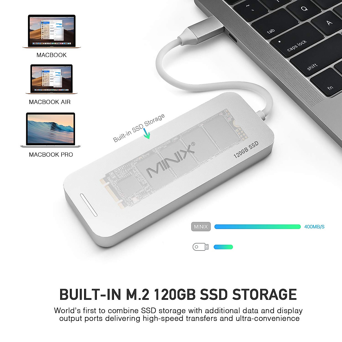 MINIX Storage, 120GB SSD Aluminum USB-C Multiport SSD Storage Hub with Display Output 4K @ 30Hz, 2 x USB 3.0 and USB-C for Power Delivery, Compatible for Apple MacBook. (Silver)