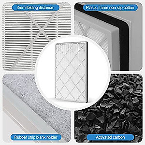 2 Pack HE601 HEPA Replacement Filters Fit for Shark HE600 HE601 HE602 Air Purifier 6-Fan Models,H13 Premium 3-in-1 True HEPA for Shark HE601 Air Purifier Filter Replacement