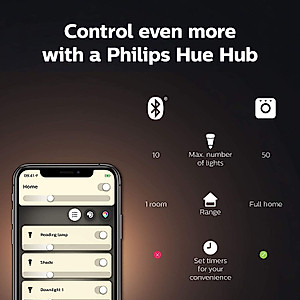 Philips Hue White Filament Globe G25 LED Smart Vintage Bulb, Bluetooth & Hub Compatible (Hue Hub Optional), Voice Activated with Alexa