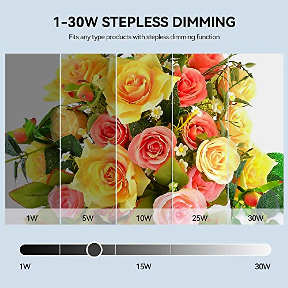 Photo Studio Light Box for Photography: Takerers 16"x16" Upgraded 480 LED Product Lightbox with 3 Stepless Dimming Light Panels, Professional Photo Background Shooting Tent with 4 Color Backdrops