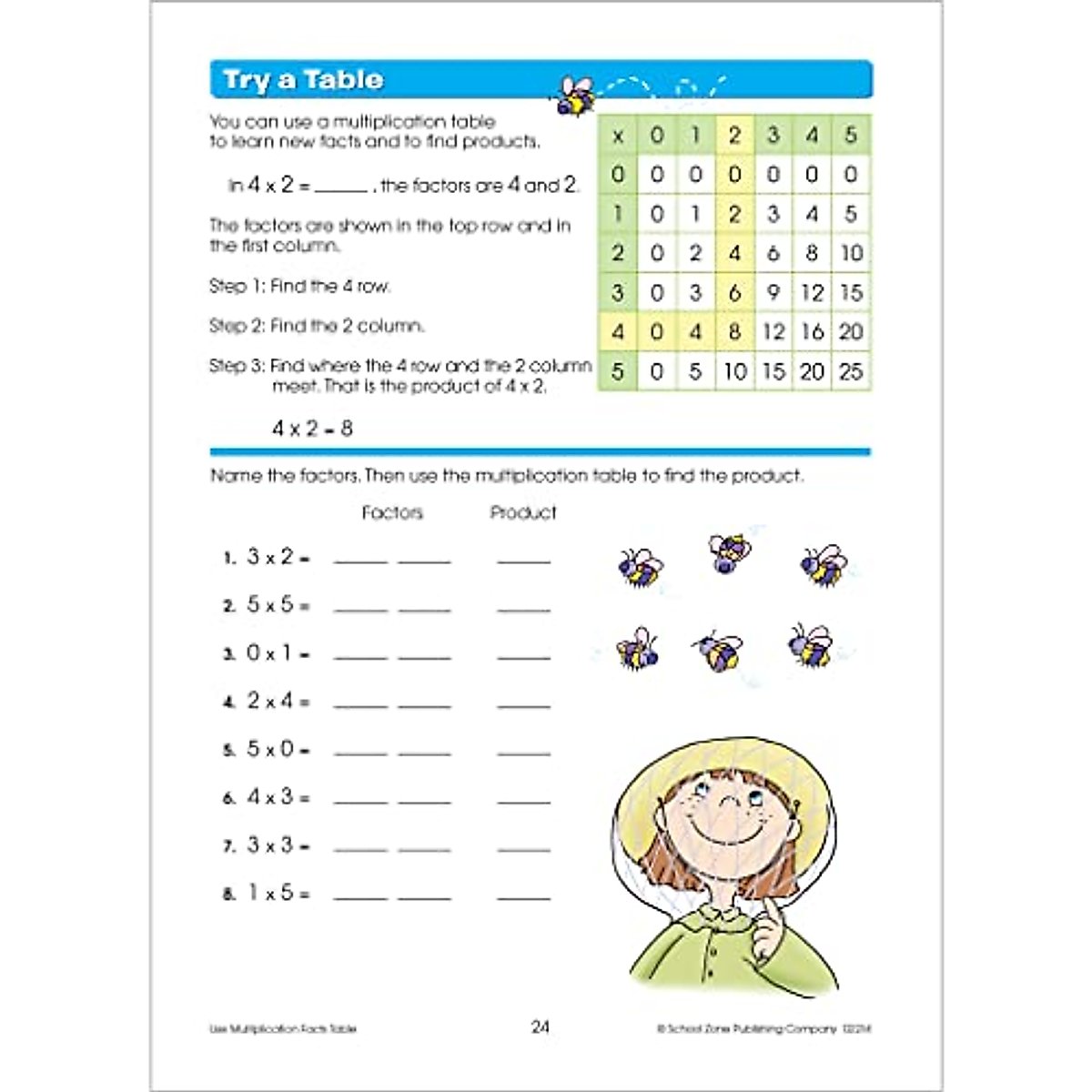 School Zone - Multiplication Facts Made Easy Workbook - 64 Pages, Ages 8 to 10, 3rd Grade, 4th Grade, Math, Skip Counting, Arrays, Word Problems, and More (School Zone I Know It!® Workbook Series)