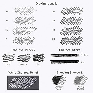 Artisto Drawing and Sketching Pencil Art Set (20 Items) - Complete Kit with Graphite Pencils, Charcoal Pencils, Sticks, Blending Stumps, Erasers, and Sharpeners