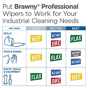 Brawny Industrial 1/4-Fold Medium Duty General Purpose D400 Wiper by GP PRO (Georgia-Pacific), 200-00, Oatmeal (18 Packs, 65 Cloths per Pack)