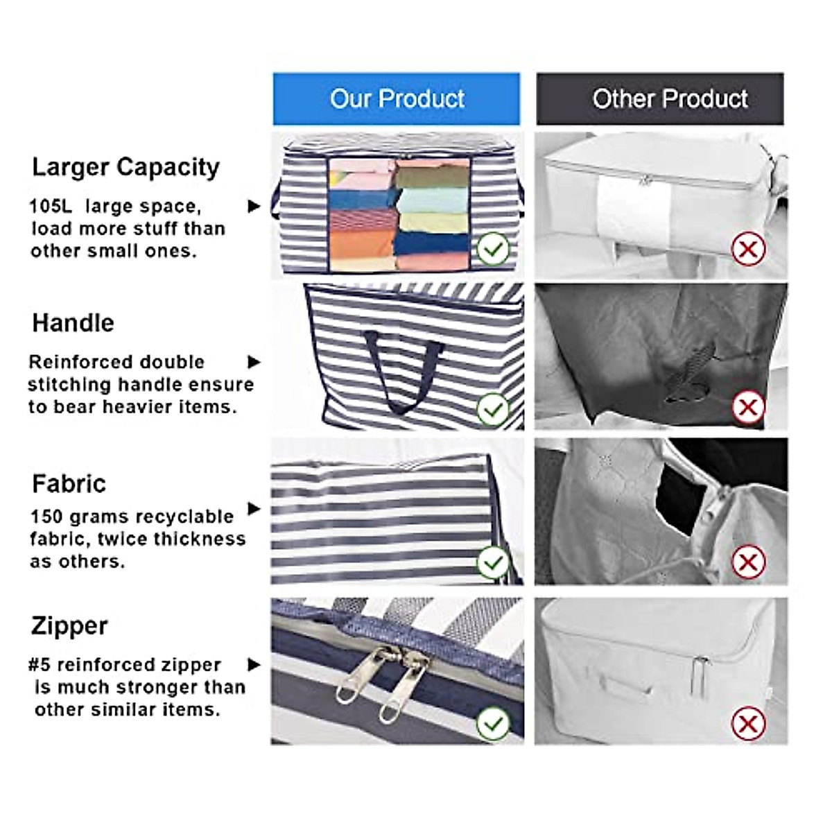 Fajyaz 105L Clothing Storage Bags, Blankets, And Quilts Storage Bags With Zippers(3 Pack)Foldable Organizer With Reinforced Handle，Clear Window
