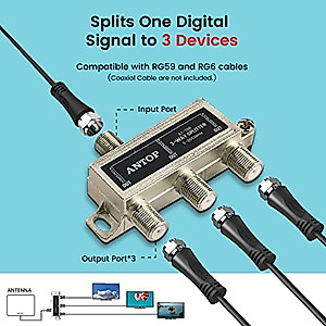 3 Way TV Signal Splitter,ANTOP Digital Coax Cable Splitter 2GHz- 5-2050MHz High Performance for Satellite/Cable TV Antenna