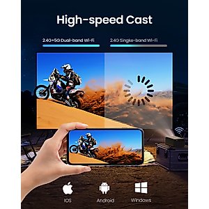 CASIRIS OmniStar L80 4K Projector with WiFi and Bluetooth, 1500 ANSI Lumen Native 1080P Video Projector, Auto Focus/Keystone, 2x15W Speakers, 200" Display Compatible with iOS/Android/HDMI/USB/TV Stick