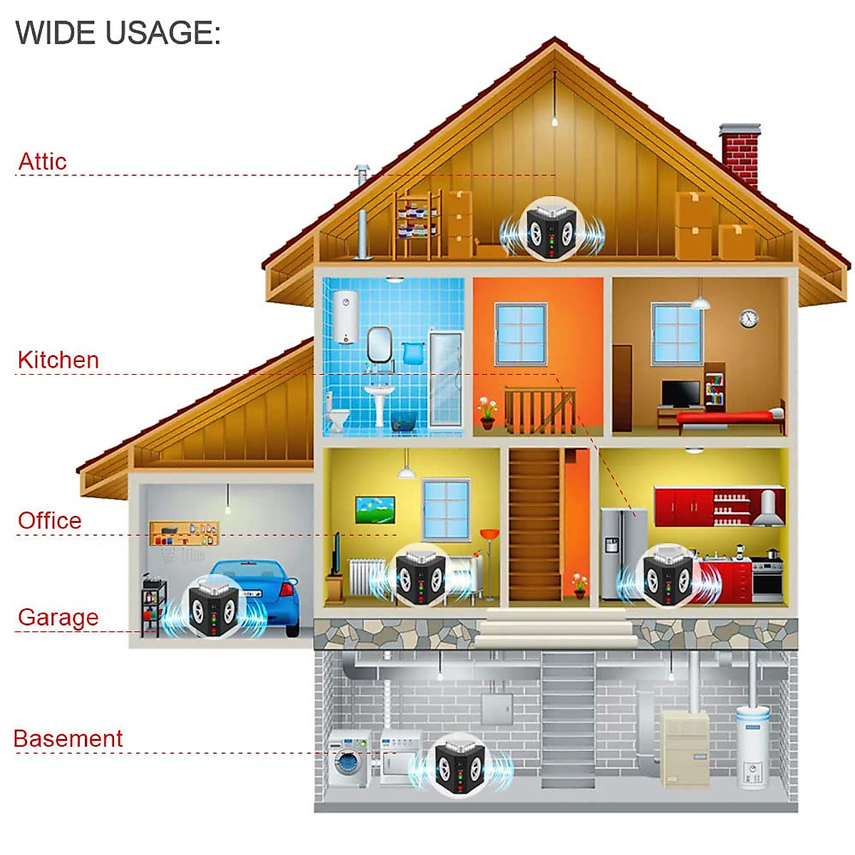 Angveirt Plug-in Rodent Reducer Repellent Ultra Sonic Mouse Electronic Repellers Mice Repelling Device Rat Pest Deterrent with 12 Strobe Lights for RV Garage Indoor