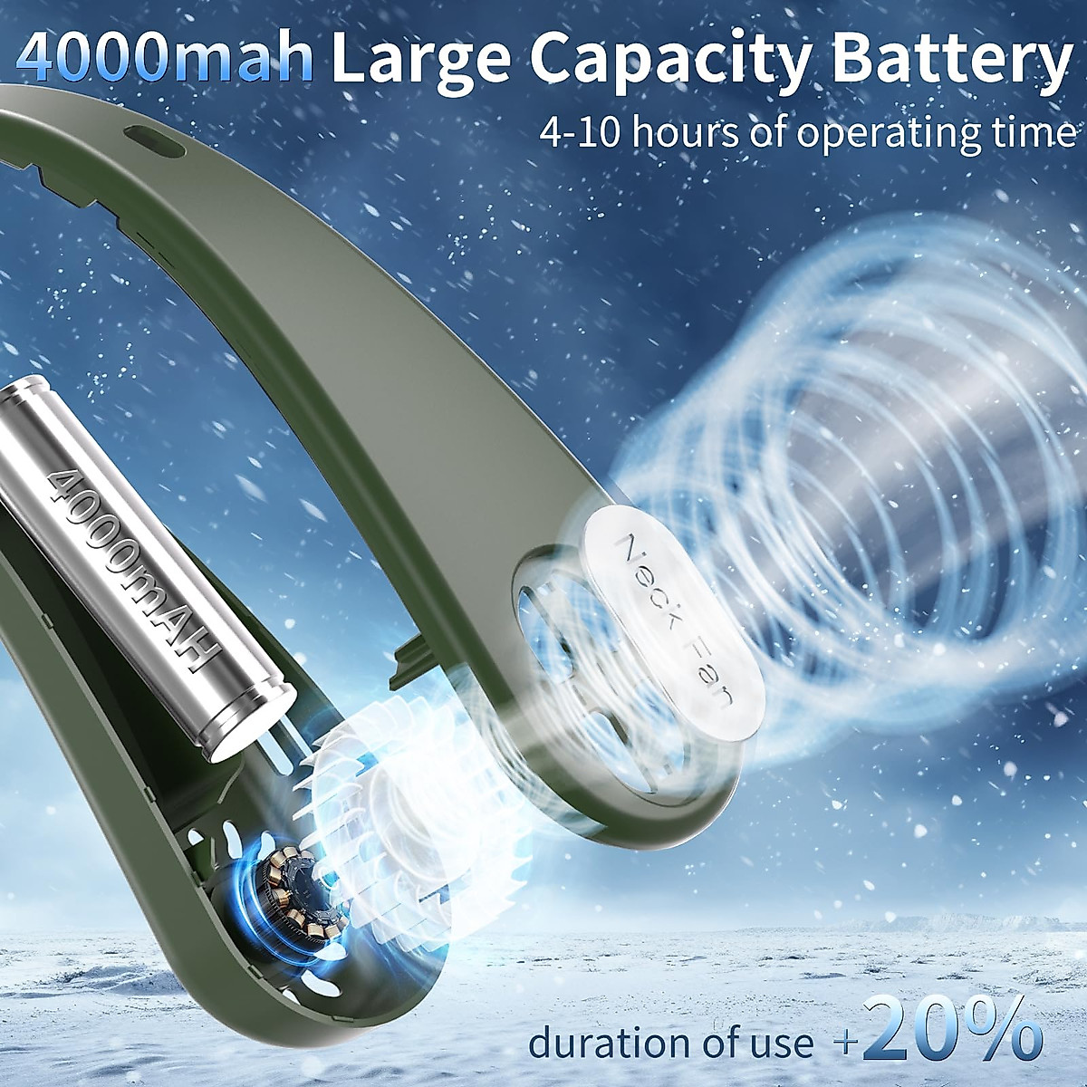 Portable Neck Fan, Hands Free Bladeless Personal Fan, 4000mAh Battery 4-16H, 360° Fast Cooling, No Hair Twisting, Ultra Quiet, Travel Essentials, Suit Home Office Sports, Gifts for Women Men-Green