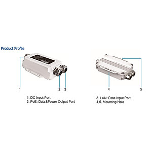 PROCET Gigabit PoE Injector Outdoor PoE Power Injector Adapter 30W IEEE802.3AT, 6KV Surge Protection, Aluminum IP67 Waterproof, Wide Temp -40℉ to 149℉ for IP Cameras, Wireless APs, Base Station