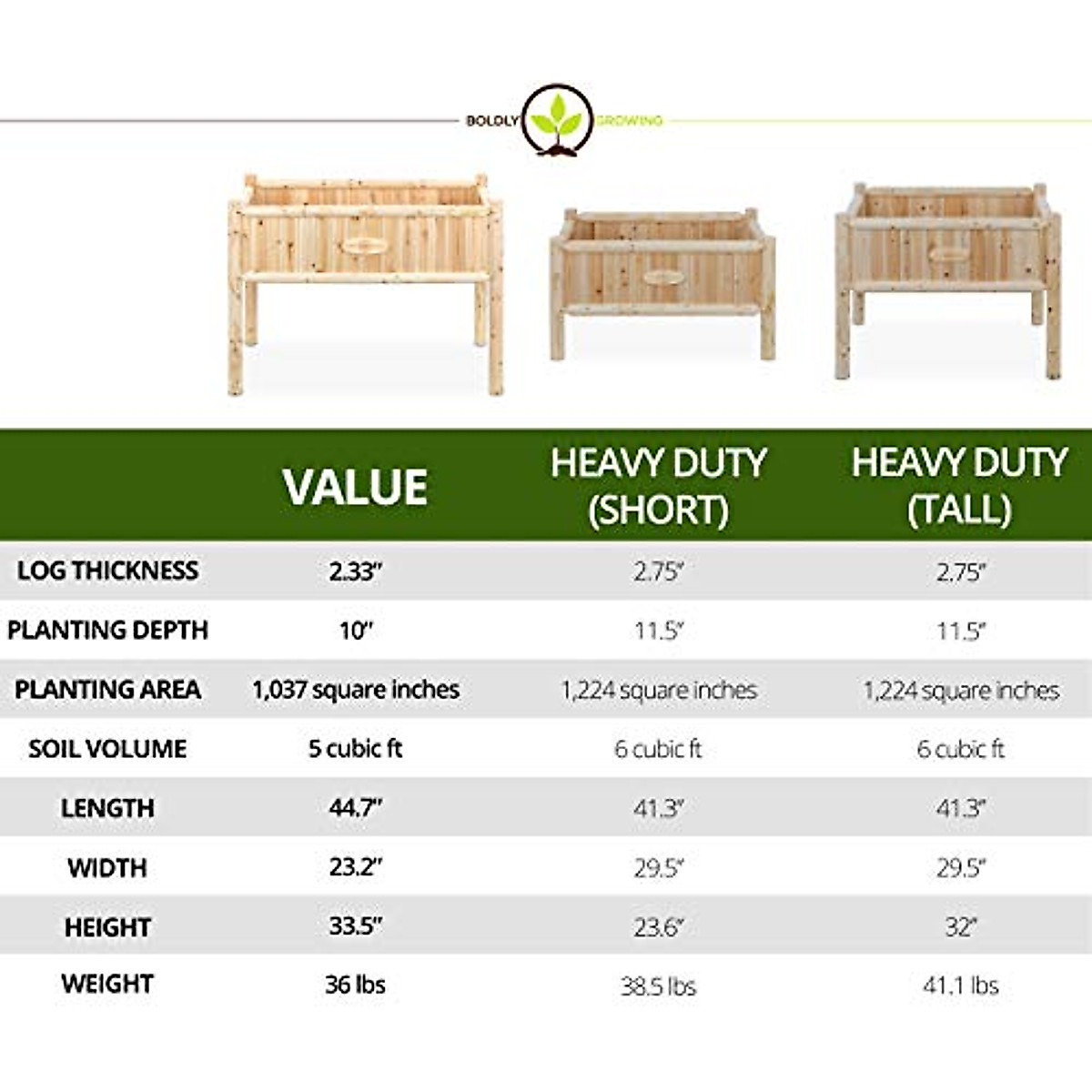 Boldly Growing Wooden Raised Planter Box with Legs - Large Elevated Outdoor Patio Cedar Garden Bed Kit to Grow Herbs and Vegetables - Unmatched Strength Lasts Years, Natural Rot-Resistant Wood