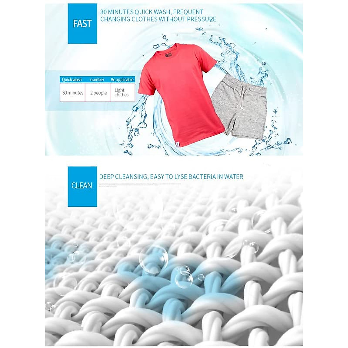 Ultrasonic Washing Machine, Double Power Version, 2023 Upgraded Portable Twin Turbo Washer, Portable Washing Machine with USB and Speed Control for Travel Business Trip or College, White - AB