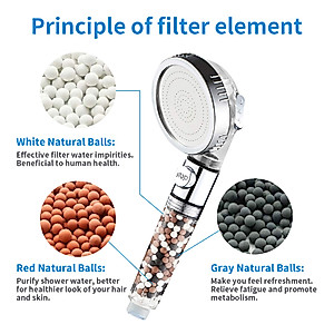 KAIYING Filtered Shower Head with Pausing Switch, High Pressure Hand Held Detachable and Removable Filter Showerhead with 5Ft Hose, Adjustable Angle Bracket (Transparent)