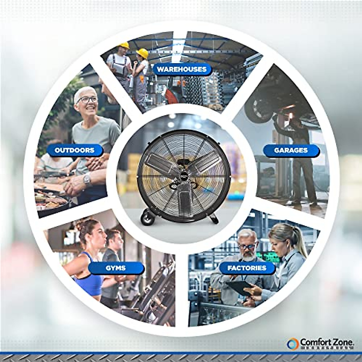 Comfort Zone CMC30 30” High-Velocity 2-Speed Direct-Drive Industrial Drum Fan, All-Metal Construction, Rubber Wheels, Easy to Grab Handle, & Balanced Aluminum Blades, Black