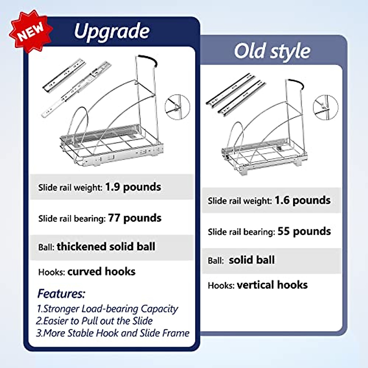 Insputer Pull Out Trash Can Under Cabinet, Under Sink Trash Can Pull Out with Silicone Handle, 35qt Under Cabinet Trash Can Pull Out Kit for Kitchen Sink, Pantry, Garbage Can Not Included