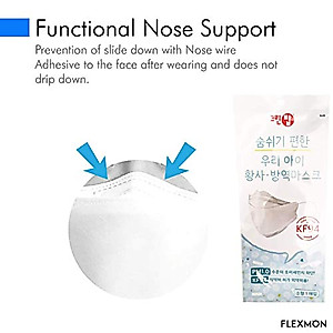 (Pack of 20) Clean Top Premium 3D Disposable White Kids KF94 Face Mask, Age 3-9 Old, 4-Layer Filters, Protective Nose Mouth Covering Dust Mask, Individual Packs, Made in Korea.