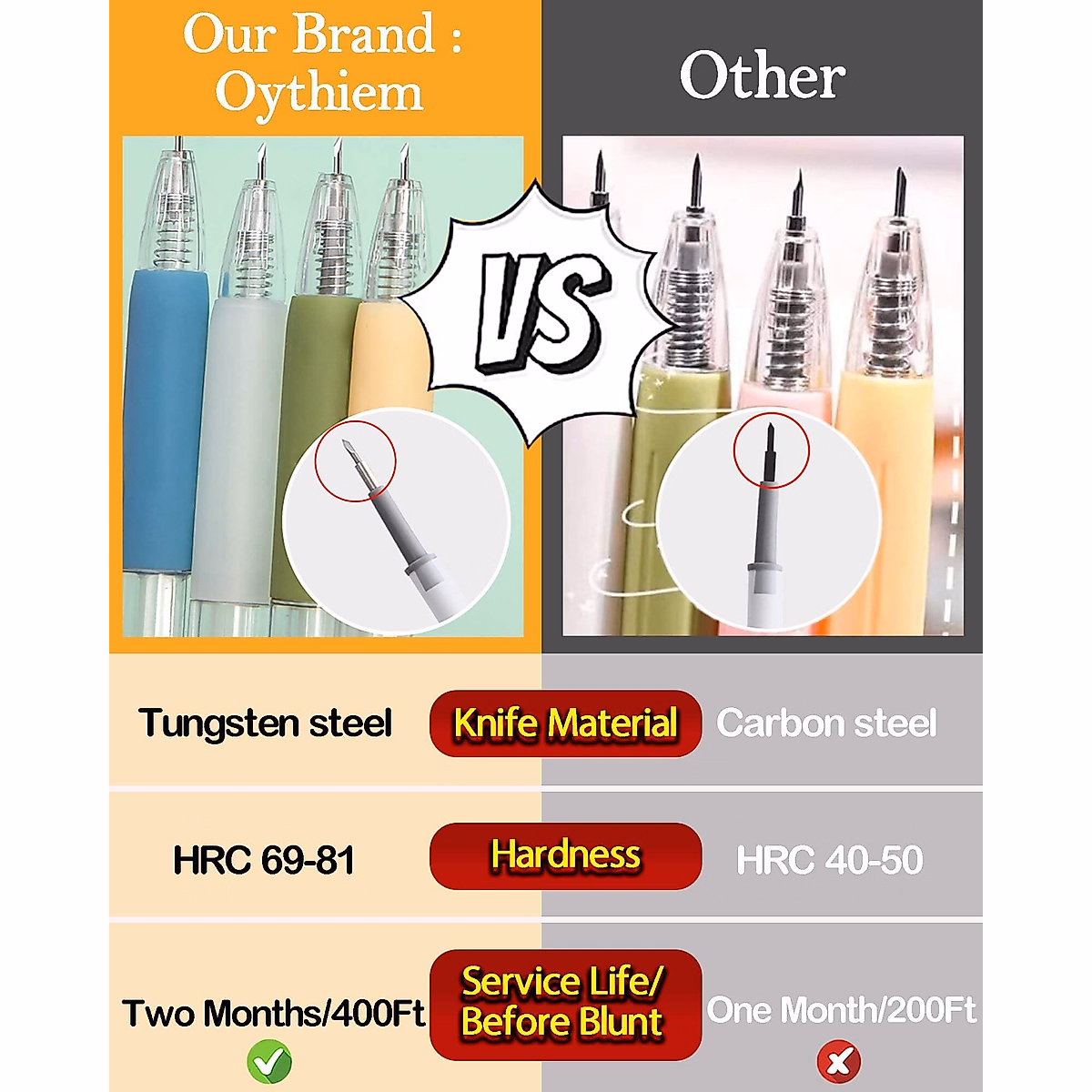 Oythiem Knife Pen Craft Cutting Tools - Precision Paper Cutter Pen with Refillable Tungsten Steel Cutter Head Refill, 6 PACK