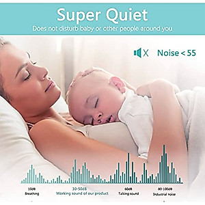 Double Electric Quiet Hygienic BPA Free 4 Modes 8 Suction Levels Breast Pump Kit