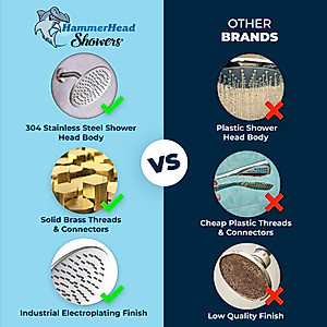 All Metal Hand Held Dual Shower Head Set, Brushed Nickel | Hand Held Shower Head Set, 8 Inch Rainfall and 3-Way Diverter