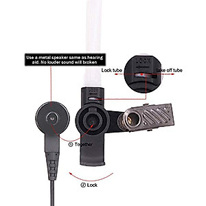 WLFYS WF007 3.5mm Listen Only Law Enforcement Two Way Acoustic Tube Police Radio Earpiece,1 Pin Surveillance Walkie Talkie Transceivers Ear Bud Receiver Speaker Headset