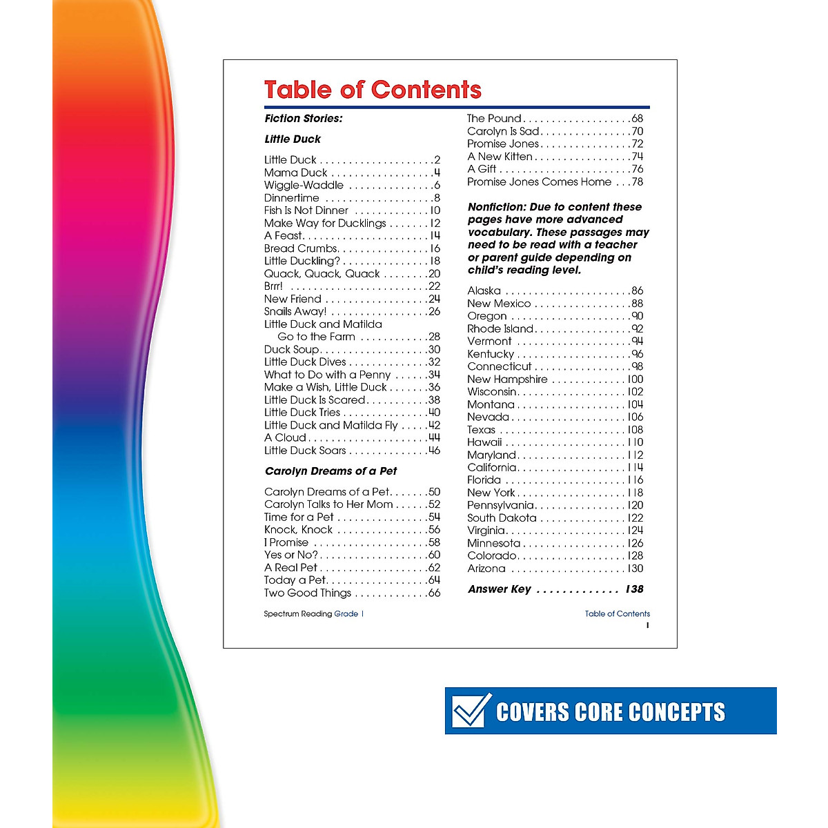 Spectrum 1st Grade Reading Comprehension Workbook, Ages 6 to 7, Reading Grade 1, Letters and Sounds, Sight Words Recognition, and Nonfiction and Fiction Passages - 158 Pages (Volume 20)