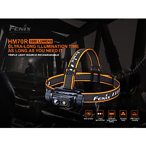 Fenix HM70R 1600 Lumen USB-C Rechargeable Headlamp with 2 ARB-L21-5000, White, High CRI and Red Beams & LumenTac Organizer