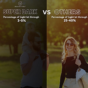 ShadyVEU Super Dark Black Lens Round Sunglasses UV Protection Spring Hinge Soft Matte Frame Fashion Shades