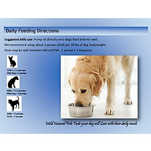 Fish Oil for Dogs Natural Omega 3 Fish Oil Liquid - Dog Skin & Coat Supplement - Dog Fish Oil Supplement for Shedding, Allergy & Itch Relief - Omega 3 Fish Oil Dogs Joints, Immune Support & Digestion