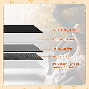 H HOH-Tech Back Seat Extender for Dogs,Hard Bottom Dog Car Seat Cover for Back Seat Bed,Anti-Scratch Dog Hammock for Car Travel,Backseat Portable Car Camping Pad for SUV Truck (Blue)