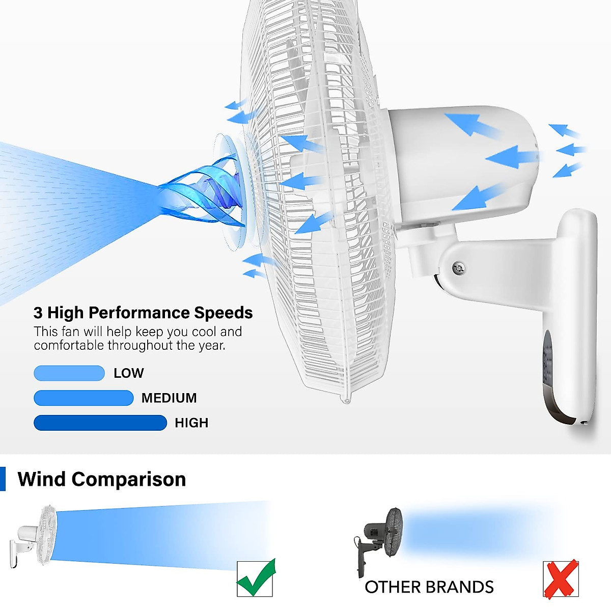 HealSmart 16 Inch Wall Mount Fan with Remote Control, 3 Oscillating Modes, 3 Speed, Timer, 2 Pack