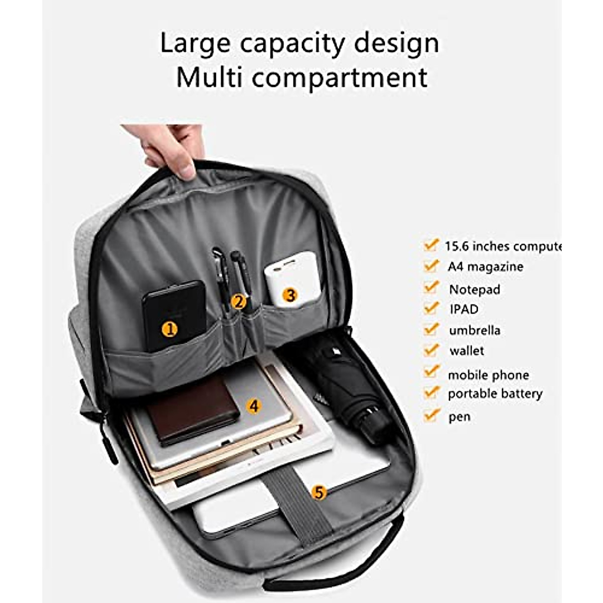 15.6 inch Laptop Backpack for Men, Slim Lightweight Business Travel Backpack Waterproof,Computer Backpack with usb charging port, All Black College Backpack with Laptop Compartment （Grey）