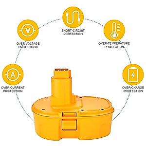 2 Pack Upgraded 4.0Ah DC9096 DC9098 Ni-Mh Replacement for Dewalt 18V Battery Compatible with Dewalt 18 Volt DC9099 DW9095 DW9096 DW9098 DE9038 DE9091 High Capacity 18 Volt Cordless Power Tools