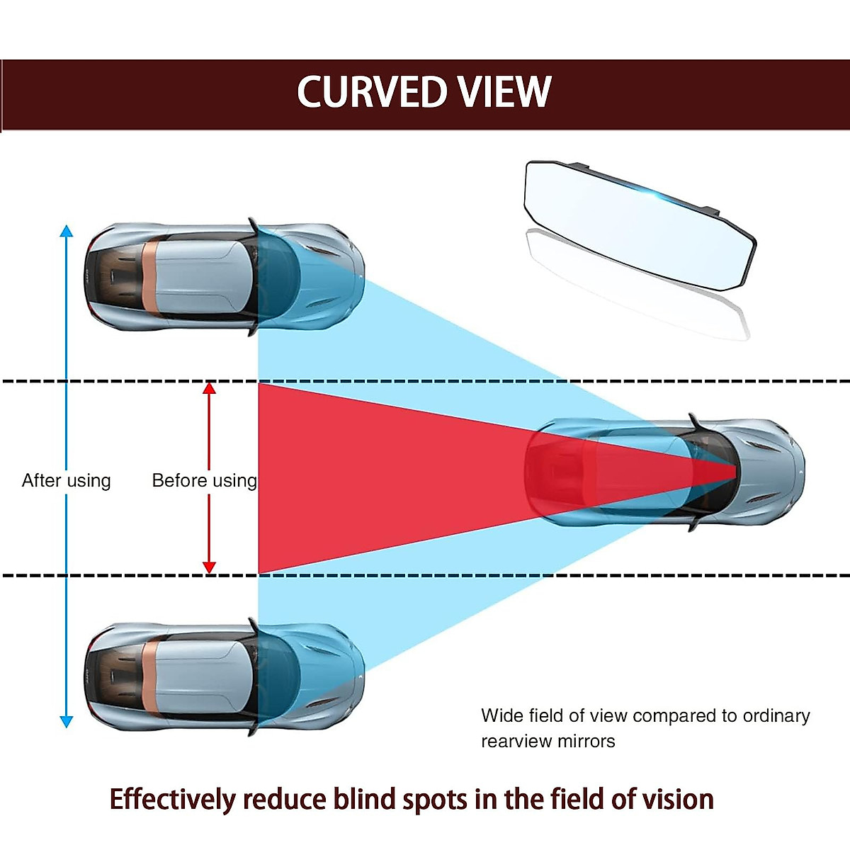QODOLSI Large Panoramic Rear View Mirror, Universal Wide Angle, Interior Clip On for Car SUV Trucks (11.7In x 3.5In) Convex Curve 300mm