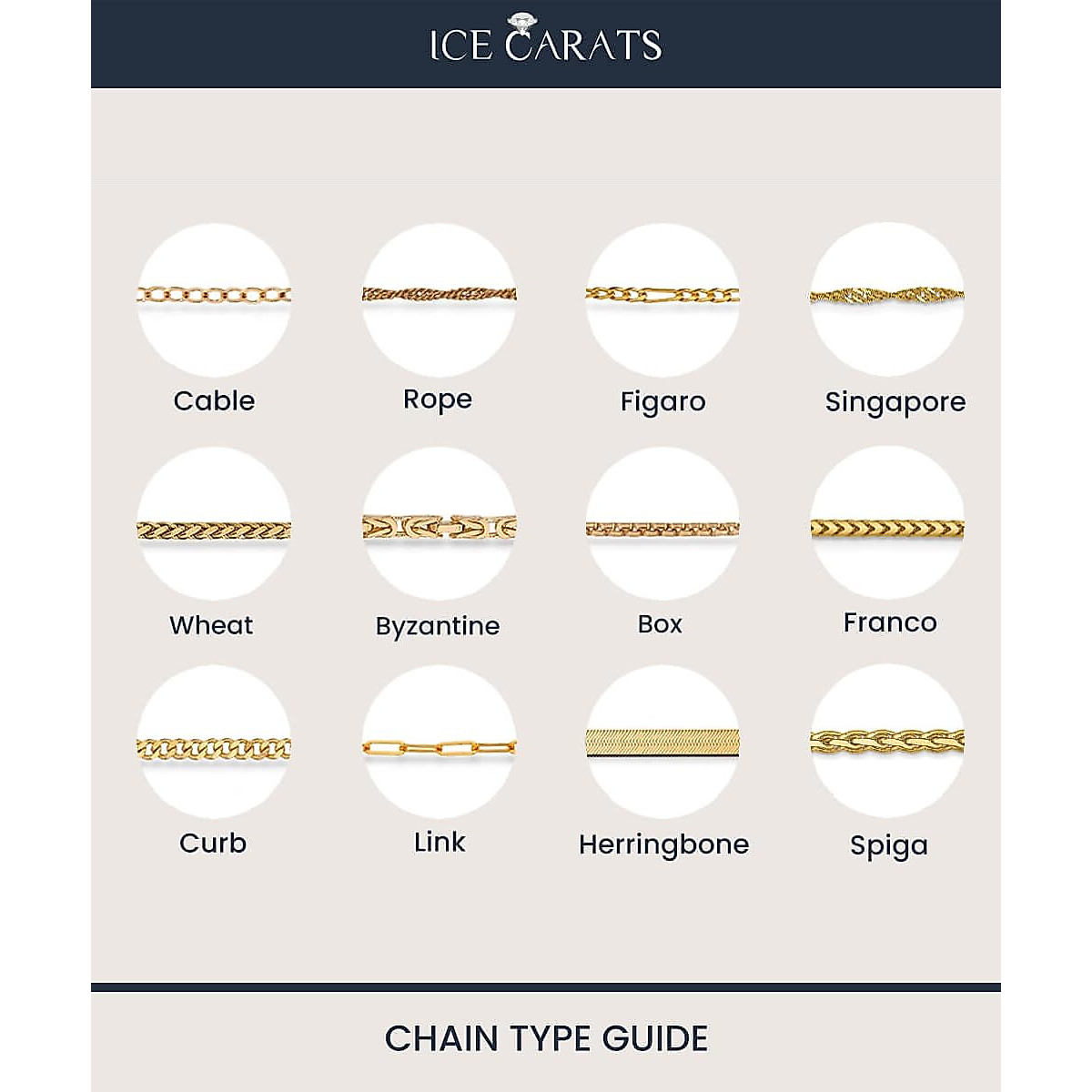 IceCarats Stainless Steel Vintage Heart Love Irish Claddagh Bangle Celtic Charm Bracelet Jewelry