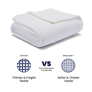 SLEEP ZONE Flannel Fleece Baby Sublimation Blanket 30x40 Inches - Soft Fuzzy Plush White Kids Bed Travel Blanket Throw for Girls, Boys, Toddlers, Puppies