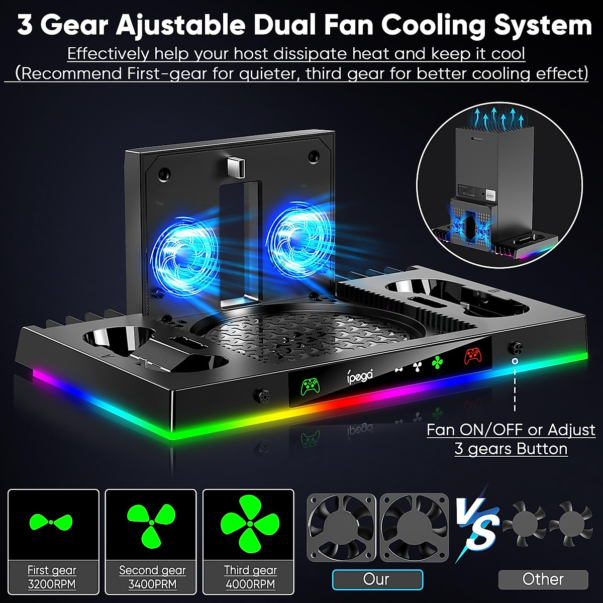 Upgrade Cooling Fan &Dual Controller Charging Station for Xbox Series X with 15RGB Light, Vertical Stand Charger Dock with 2 Rechargeable Batteries Packs, Cooler System with Disc Accessories Storage