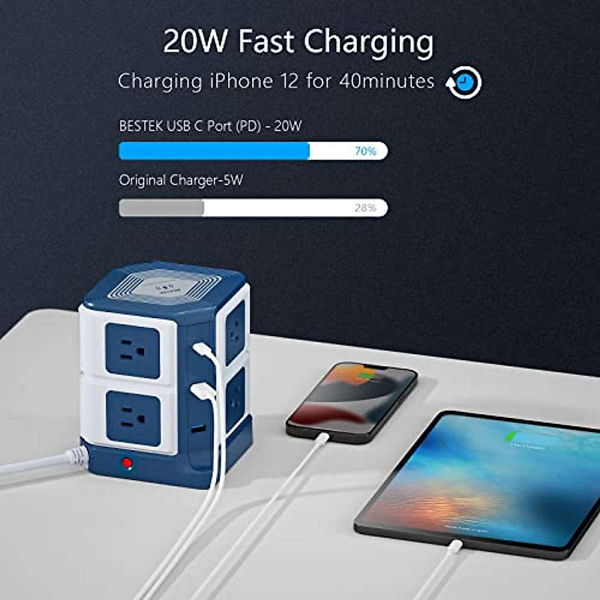 PD 20W USB C Power Strip with Wireless Charger BESTEK 8-Outlet Surge Protector and 30W 3-Port USB Charging Dock Station,4000 Joules,ETL Listed,Dorm Room Accessories (8AC+3USB+Wireless Charger-Blue)