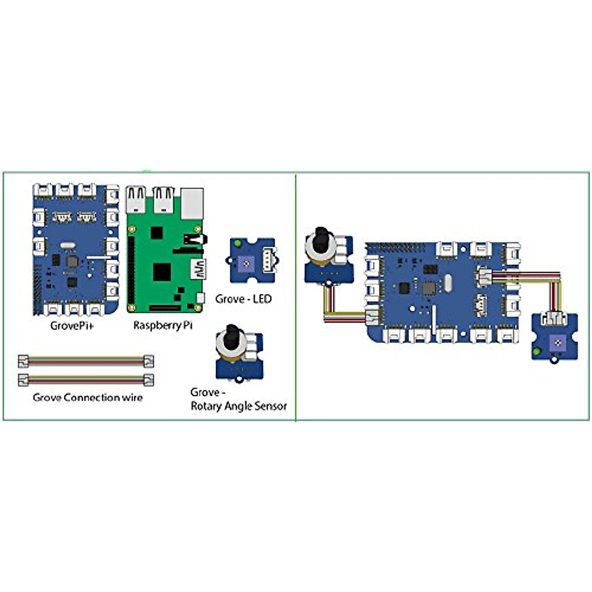 Seeed Studio GrovePi+ Starter Kit for Raspberry Pi A+,B,B+&2,3,4 with CE Certified.
