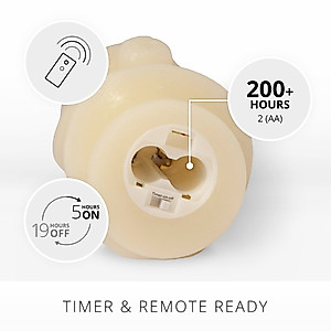 Luminara Disney's The Haunted Mansion Female Staring Statue Figural Flameless LED Candle