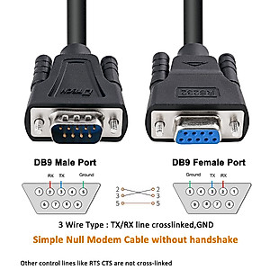 DTech 5ft DB9 RS232 Serial Cable Male to Female Extension Simple Null Modem Cord Cross TX RX Line 2 Pin Crossed for Computer Switch Router Data Communication (5 Feet, Black)