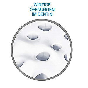 Sensodyne Repair & Protect Original Sensitive Toothpaste, 75 ml